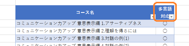 Excel(R)365&2019 3.書式設定 | BISCUE App