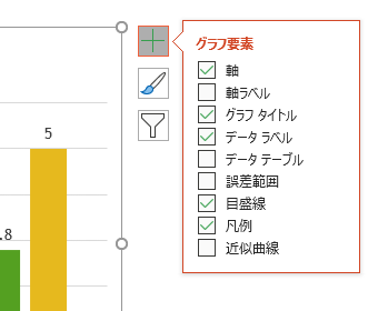 PowerPoint(R)365&2019 3.図表・図形 | BISCUE App