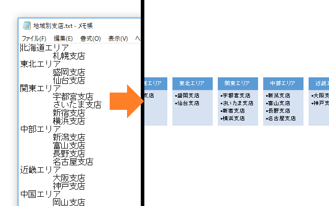 PowerPoint(R)365&2019 3.図表・図形 | BISCUE App