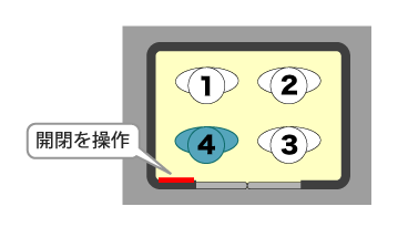 ビジネスマナー入門 社内編 2.社内マナー | BISCUE App