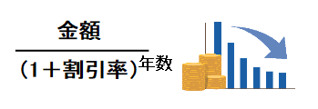 社会人常識テスト 上級 vol.1 | BISCUE App