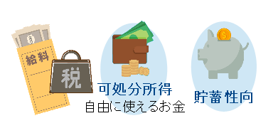社会人常識テスト 上級 vol.1 | BISCUE App