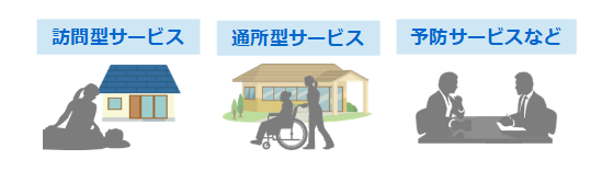 働く人の介護対策 1.介護と仕事 | BISCUE App